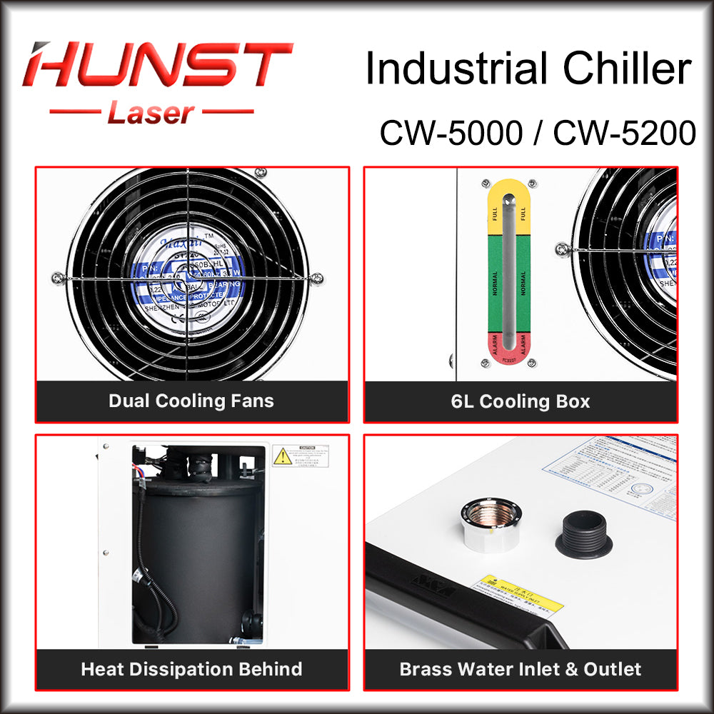 Hunst S&A CW5000 CW5200 CW5202 Industry Water Chiller for CO2 Laser En – hunstlaser