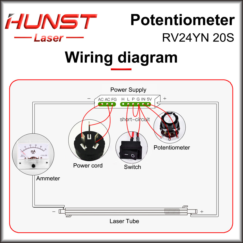 HUNST Inverter Single-turn Speed Potentiometer RV24YN 20S 2W 5K Ohm Fo ...